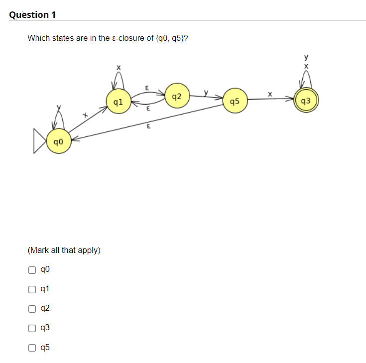Solved Question 1 Which states are in the E-closure of {90, | Chegg.com