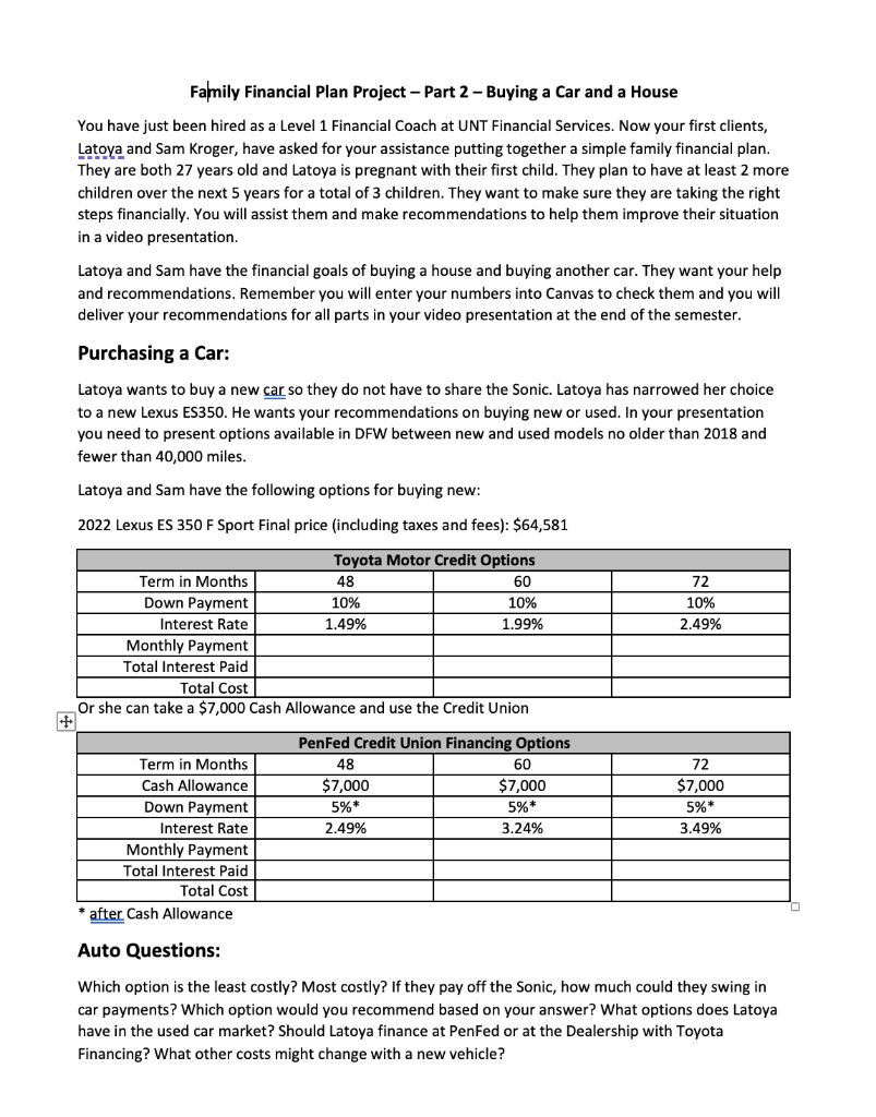 Family Financial Plan Project - Part 2 - Buying a Car | Chegg.com