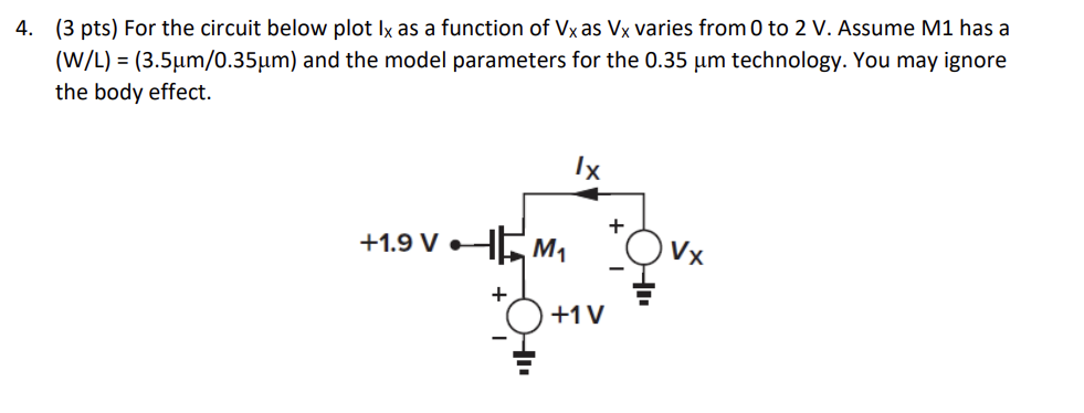 Solved (3 ﻿pts) ﻿For the circuit below plot Ix ﻿as a | Chegg.com