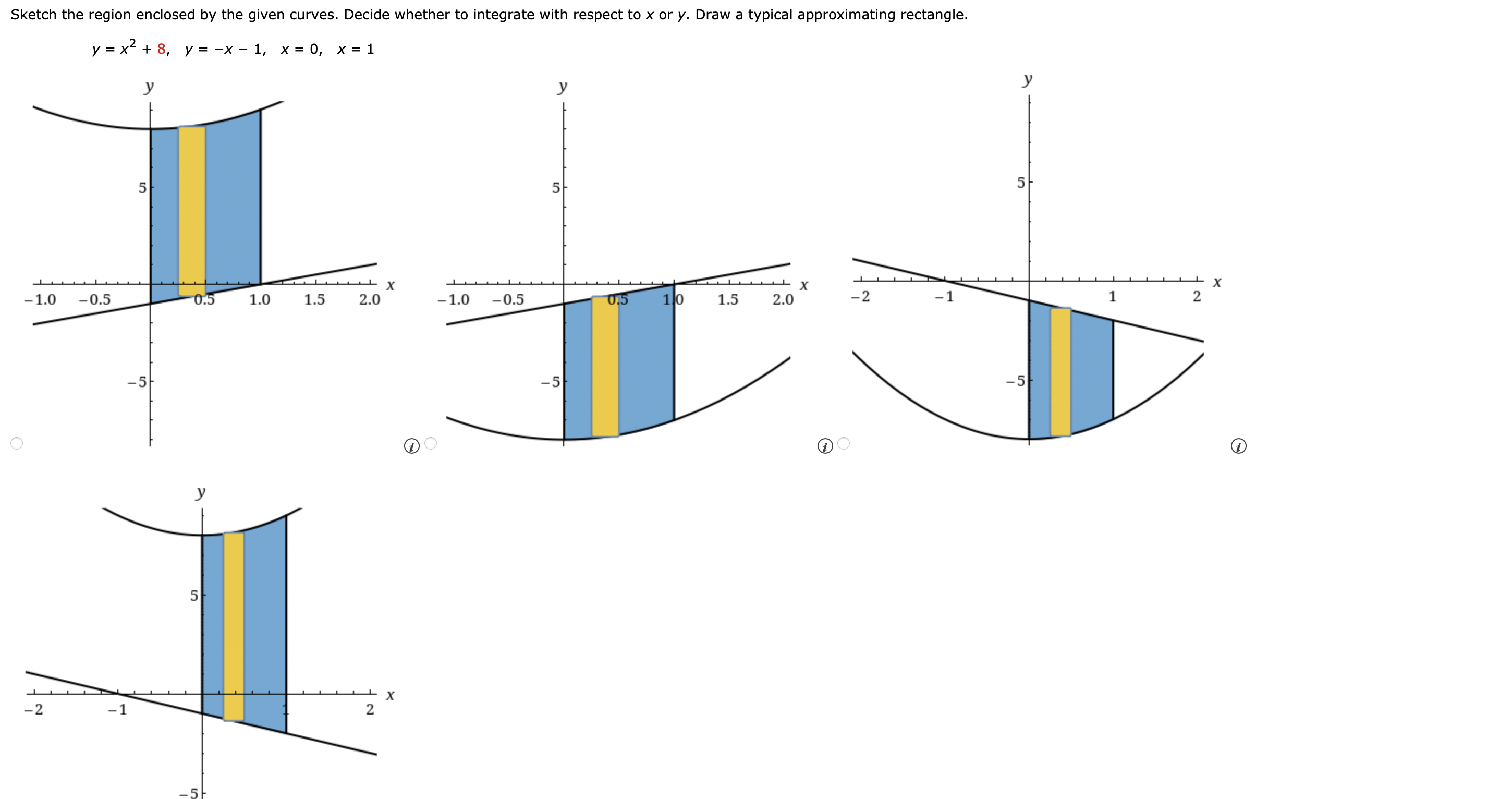 Solved Sketch the region enclosed by the given curves. | Chegg.com