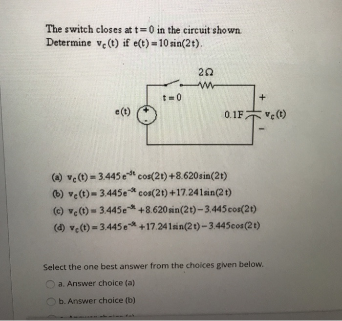 Solved The switch closes at t-0 in the circuit shown. | Chegg.com