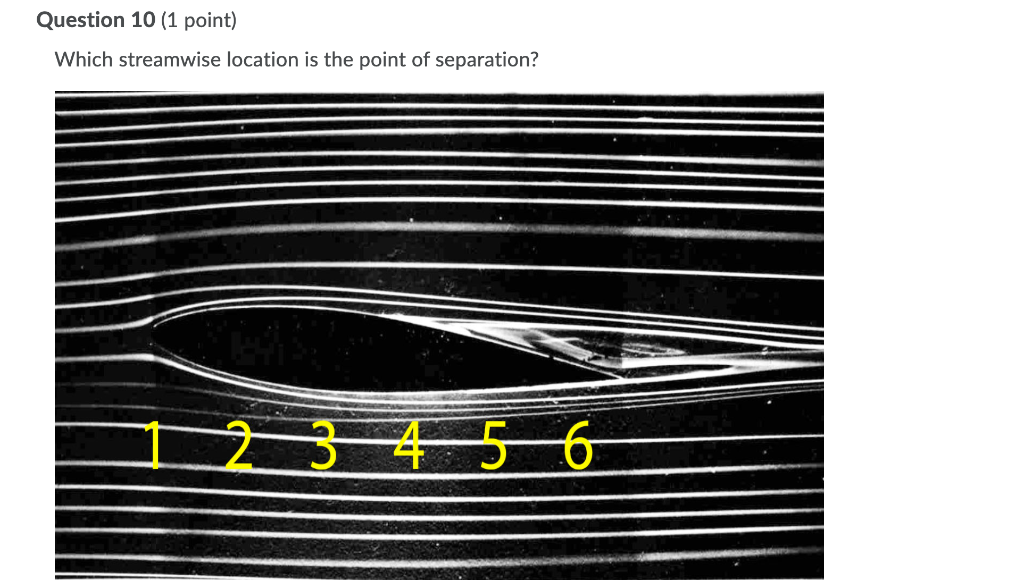 Solved Question 10 (1 point) Which streamwise location is | Chegg.com