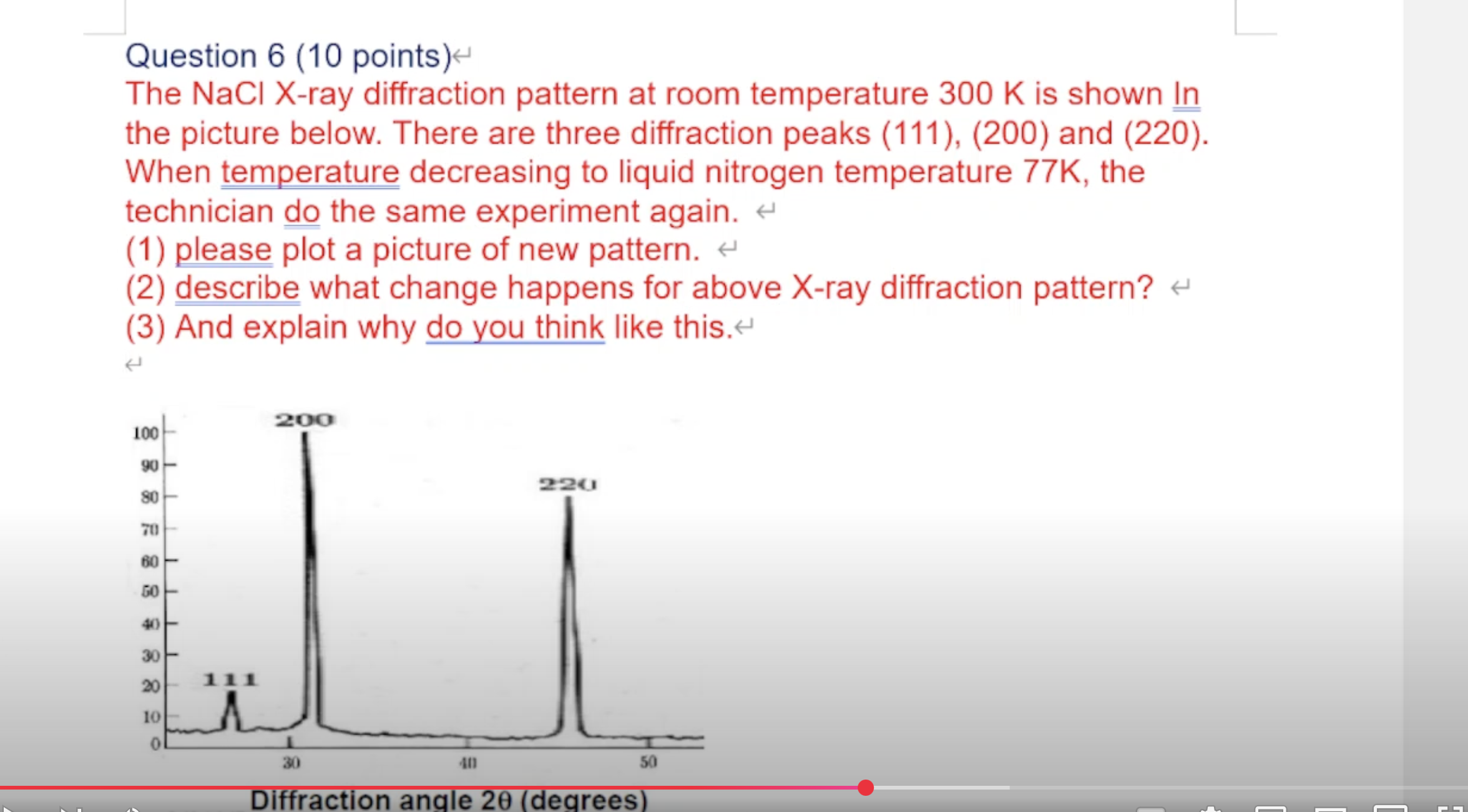 Question 6 (10 ﻿points) ﻿The NaCl X-ray diffraction | Chegg.com