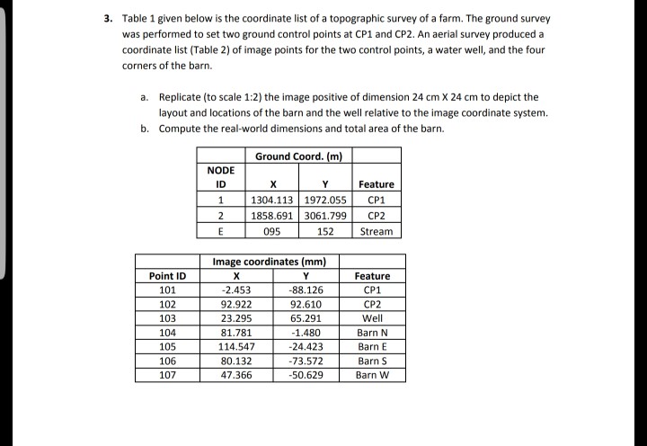 Solved 3. Table 1 given below is the coordinate list of a | Chegg.com
