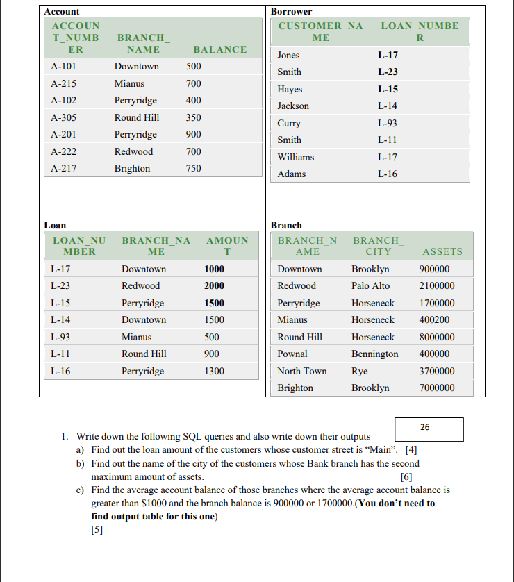 Solved The following sample dataset tables have been given | Chegg.com