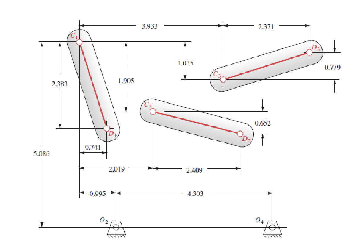 Three position synthesis: Design a four-bar mechanism | Chegg.com