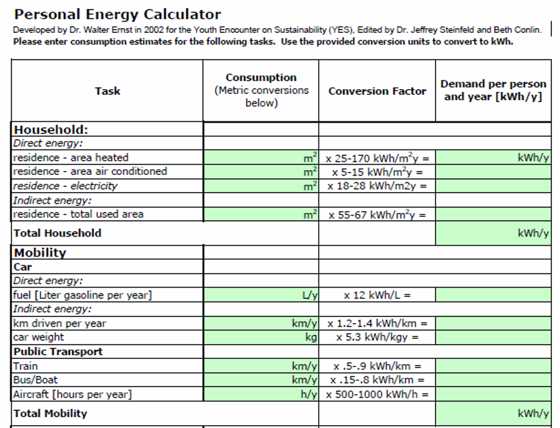 Solved homework 1 Homework 2 1, Calculate Global GHG | Chegg.com