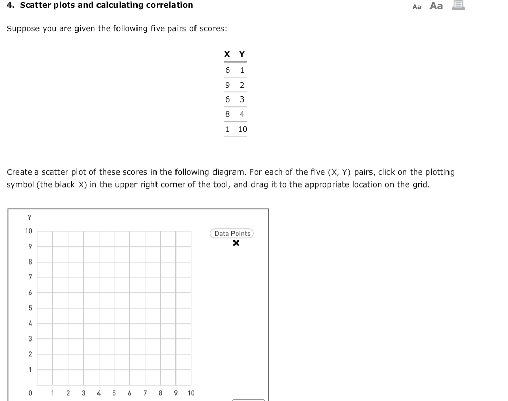 Solved 4. Scatter plots and calculating correlation Aa Aa | Chegg.com