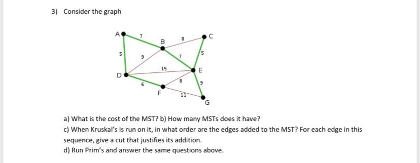Solved 3) Consider the graph a) What is the cost of the MST? | Chegg.com