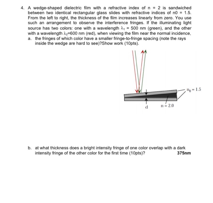 Solved A wedge-shaped dielectric film with a refractive | Chegg.com