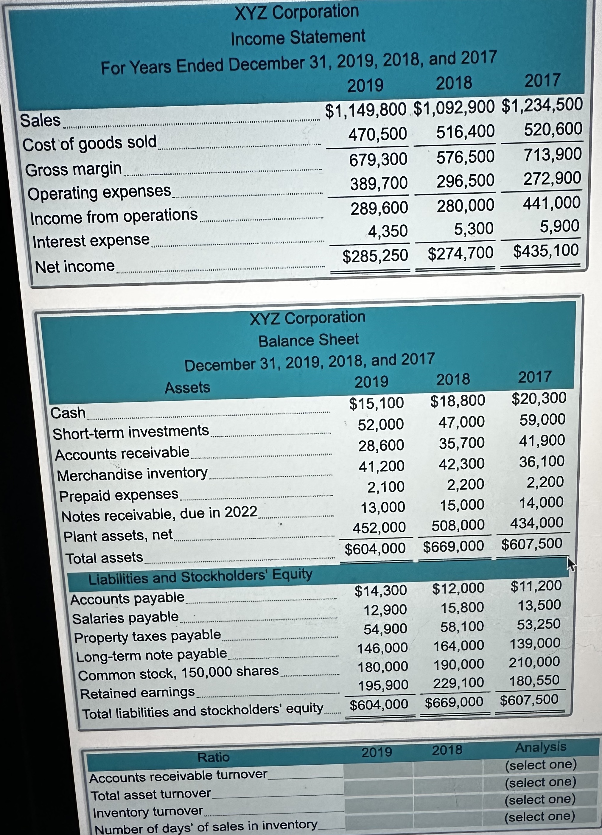 Solved Use XYZ Corporation's financial statements to compute | Chegg.com