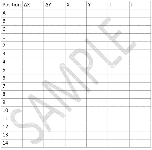 Solved 1.- Write a word address program for milling the | Chegg.com