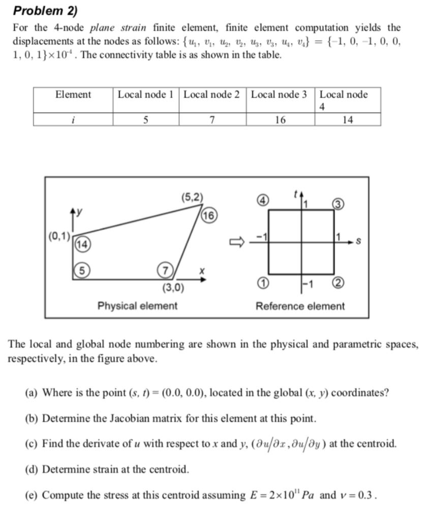 Solved Problem 2 For The 4 Node Plane Strain Finite