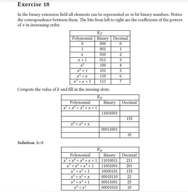Solved 0 0 Exercise 18 In the binary extension field all | Chegg.com