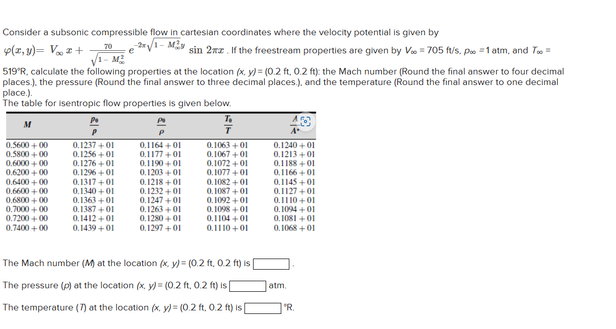 Solved Consider a subsonic compressible flow in cartesian | Chegg.com