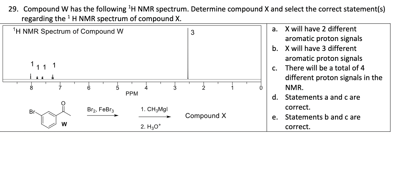 Solved 29. Compound W has the following 1H NMR spectrum. | Chegg.com