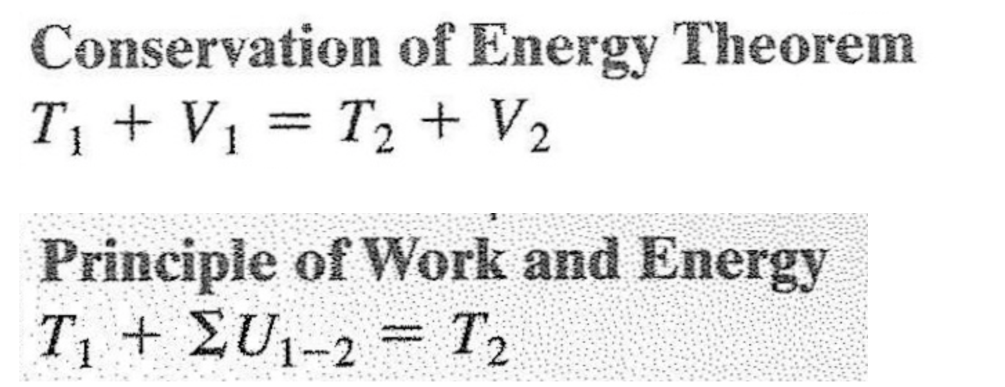 Solved Conservation of Energy Theorem Ti + V1 = T2 + V2 | Chegg.com