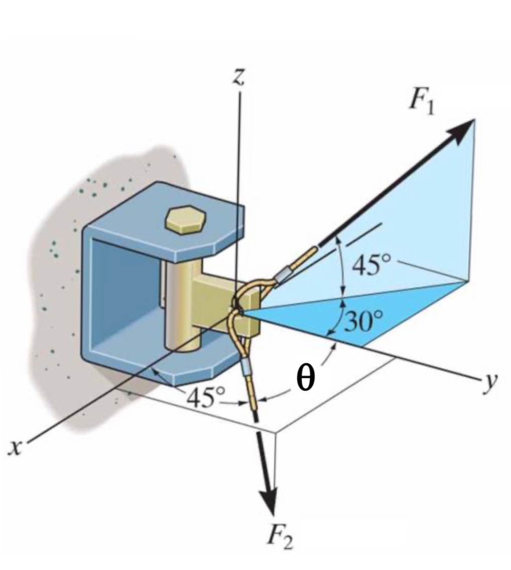 Solved The anchoring system shown in the figure is subjected | Chegg.com