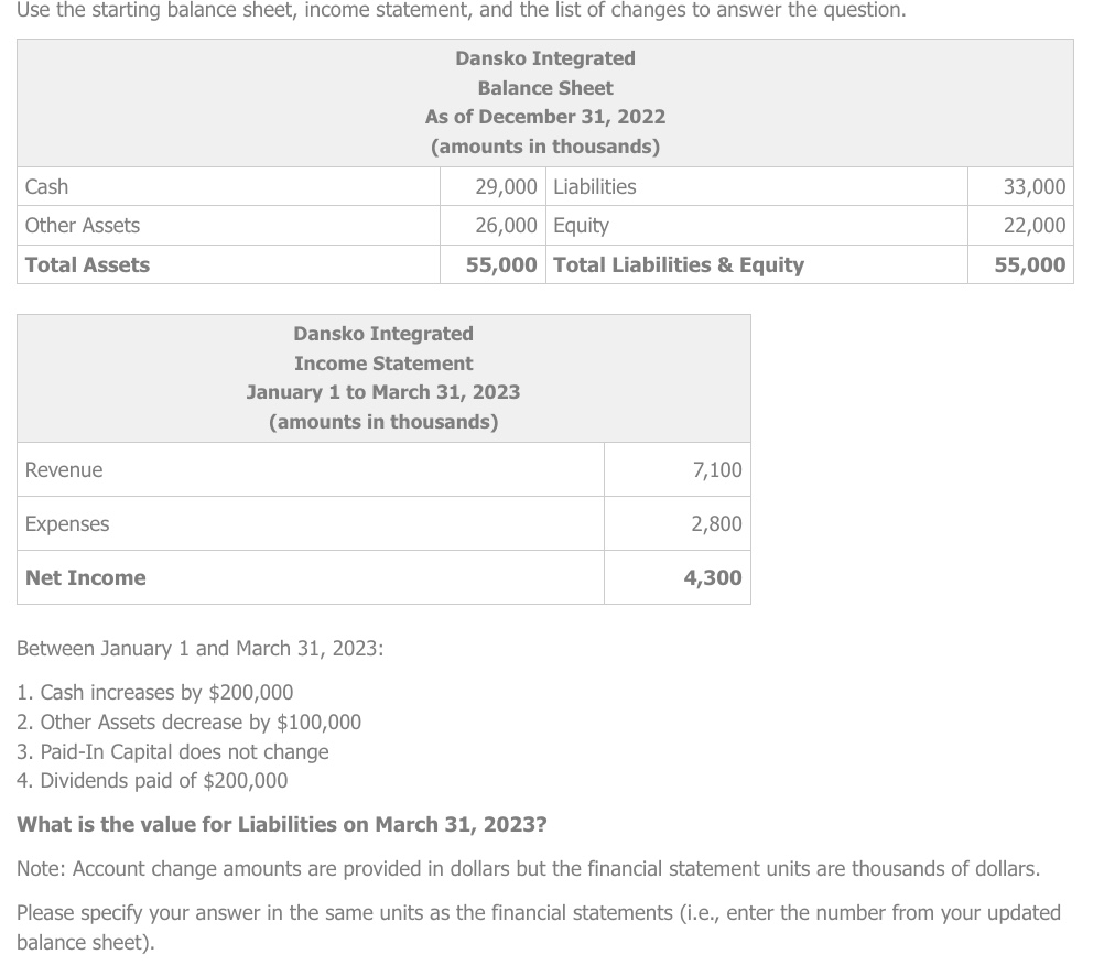 Solved Between January 1 and March 31, 2023: 1. Cash | Chegg.com