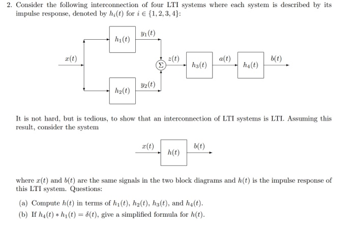 Solved 2. Consider the following interconnection of four LTI | Chegg.com