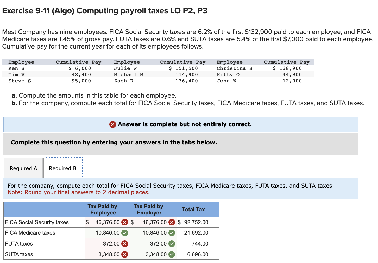Solved Mest Company has nine employees. FICA Social Security | Chegg.com