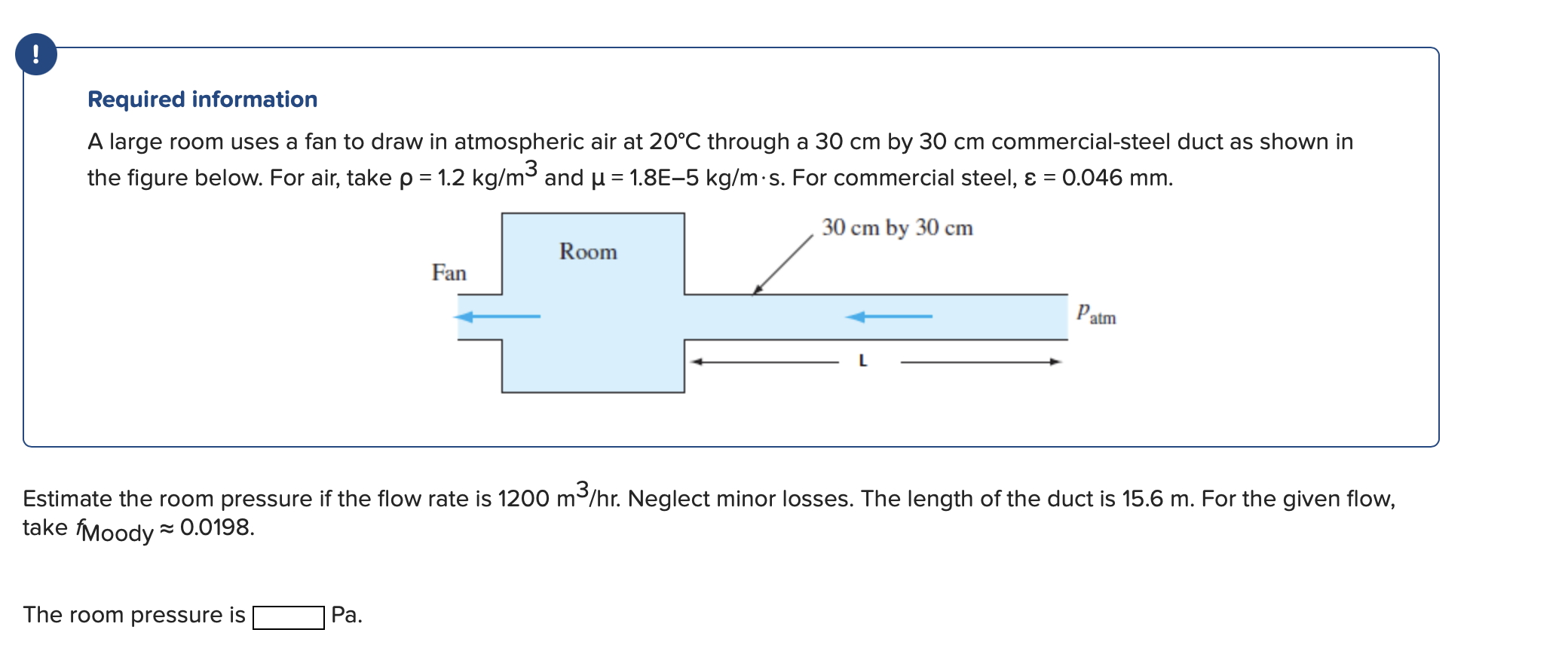 Solved = Required information A large room uses a fan to | Chegg.com