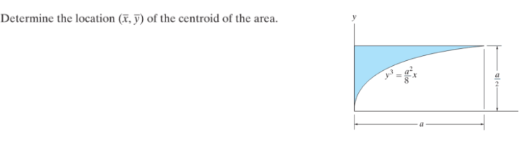 Determine the location (xˉ,yˉ) of the centroid of the | Chegg.com