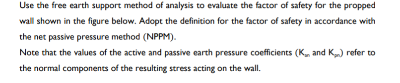 Solved Use the free earth support method of analysis to | Chegg.com