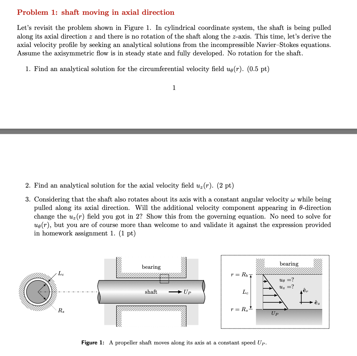 Solved Problem 1: shaft moving in axial directionLet's | Chegg.com