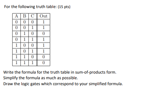 Solved For the following truth table: (15 pts) ABC Out 000 | Chegg.com