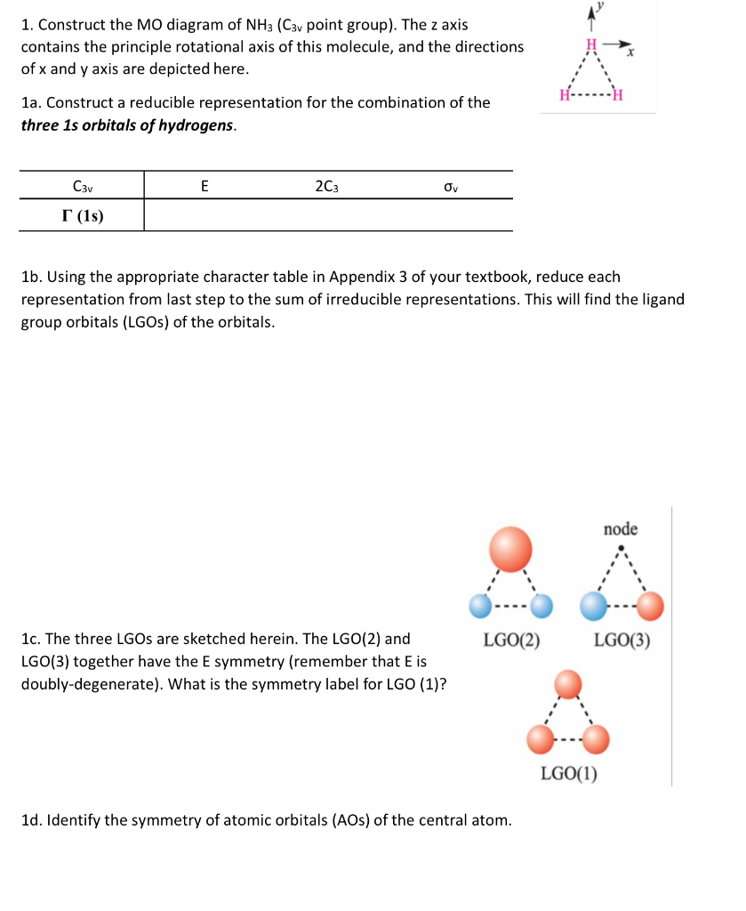 Solved 1. Construct the MO diagram of NH3 (C3v point group). | Chegg.com