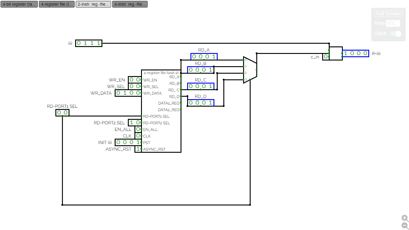 It's my first time taking an Intro to Logic Design | Chegg.com