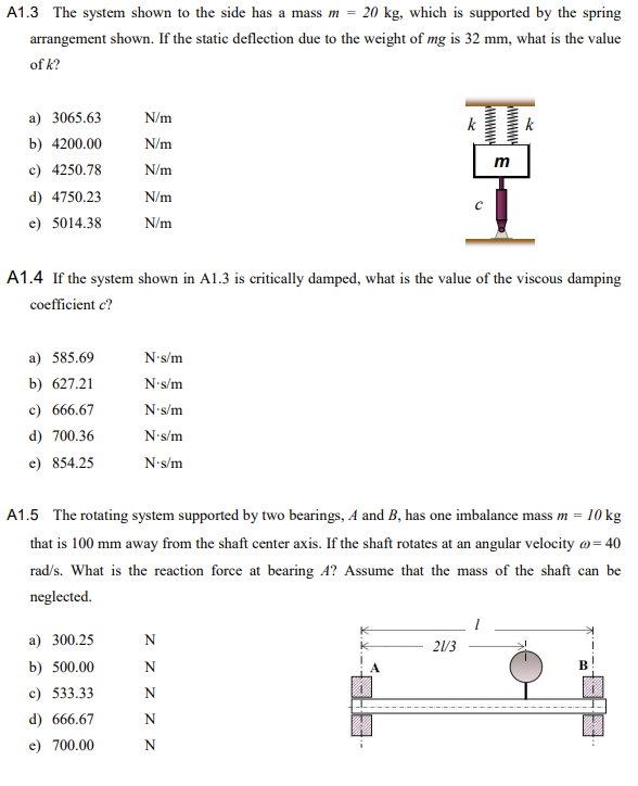 Solved A1.1 The wheel of radius r=300 mm rolls to the right | Chegg.com