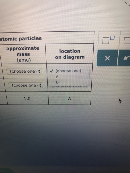 Solved Complete the table below, using the diagram of an | Chegg.com