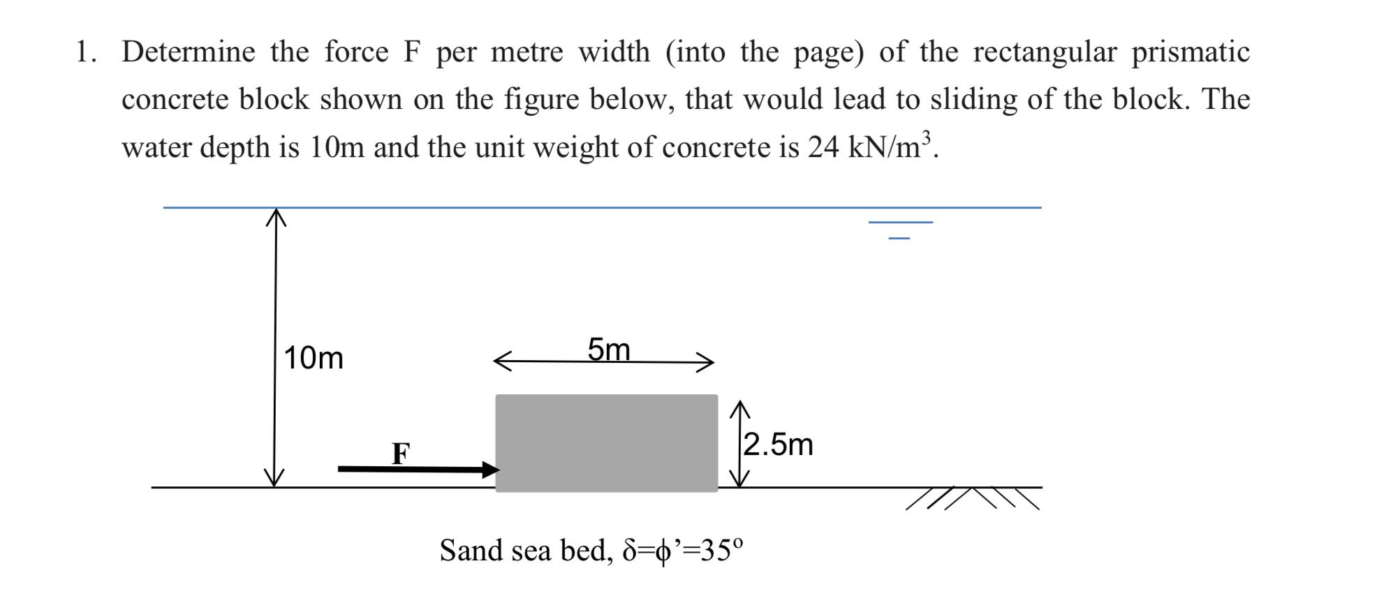 Solved 1. Determine the force F per metre width (into the | Chegg.com