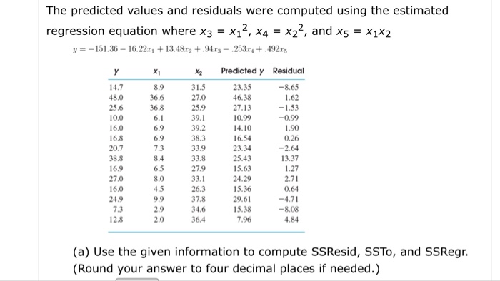 Solved The article "The Undrained strength of Some Thawed | Chegg.com