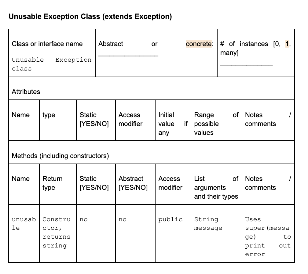 Solved Create the Printable Interface and the Exception | Chegg.com