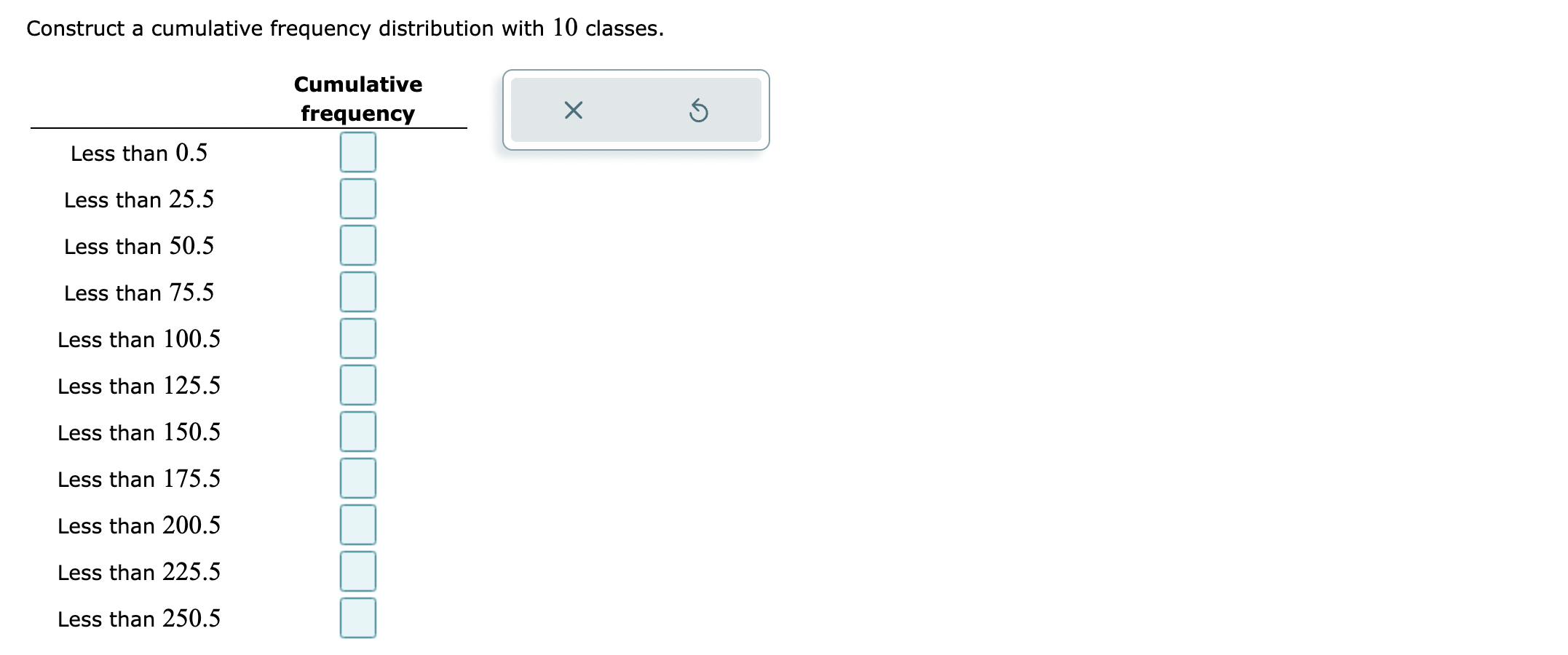Solved The Frequency Distribution Shown Is Constructed