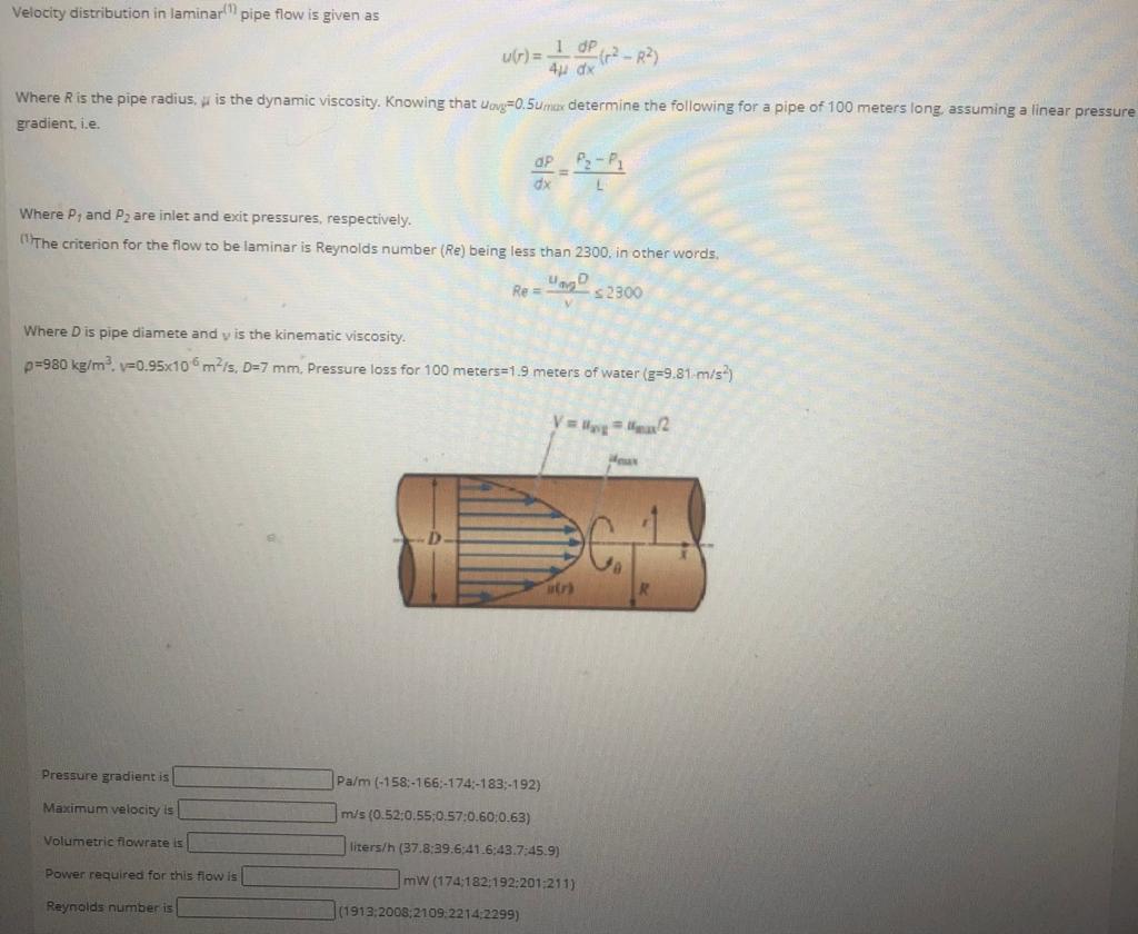 Solved Velocity distribution in laminar pipe flow is given | Chegg.com