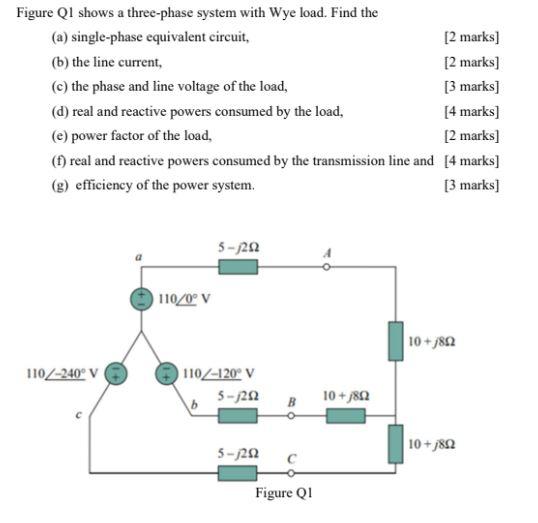 Solved Figure Q1 shows a three-phase system with Wye load. | Chegg.com