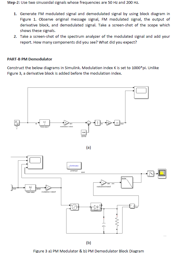 Subject: Frequency and Phase (FM/PM) Demodulation | Chegg.com