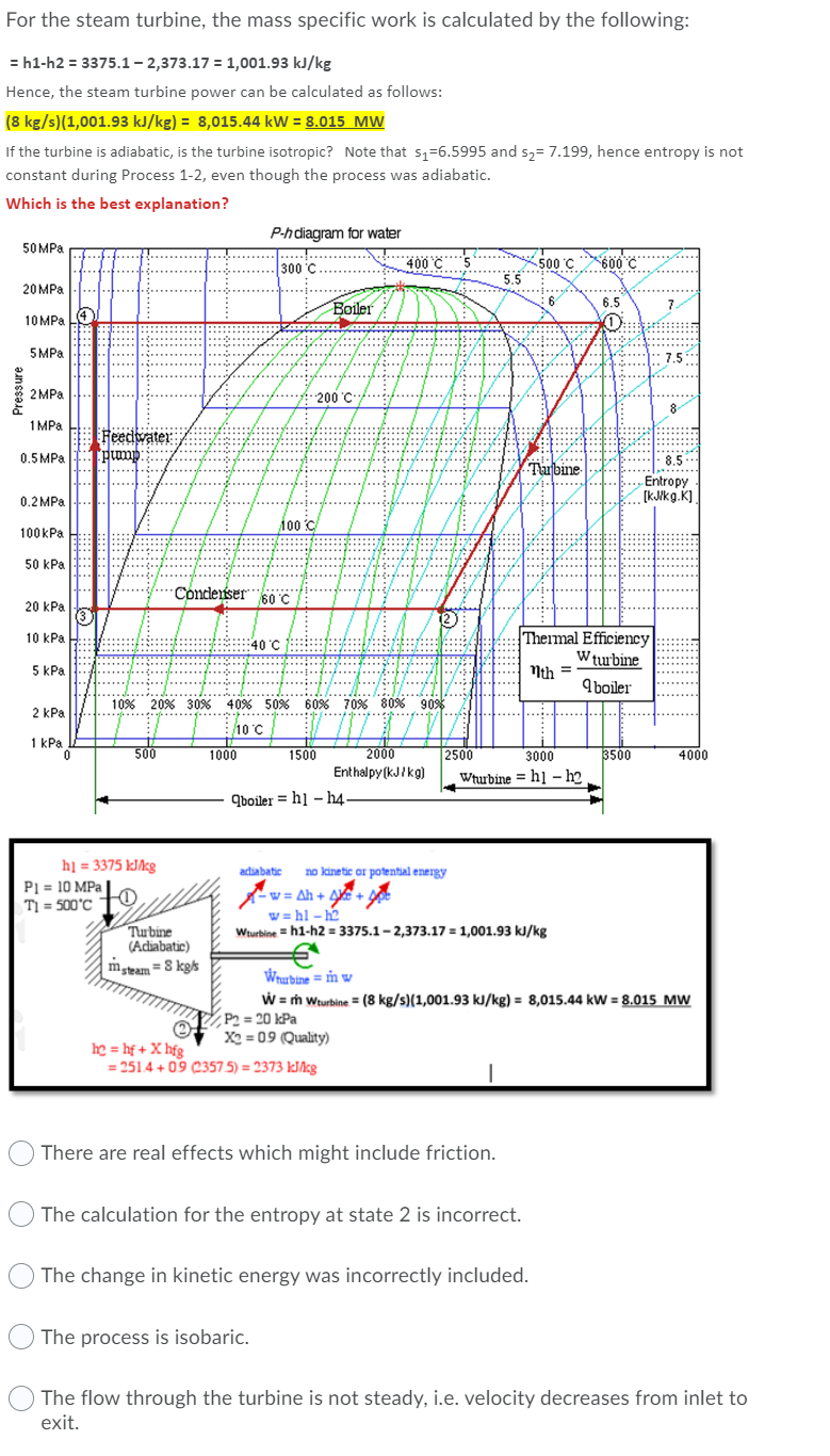 Solved Problem 1 Part 1 Consider A Simple Steam Power Chegg
