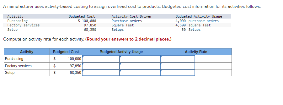 Solved Compute an activity rate for each activity. (Round | Chegg.com