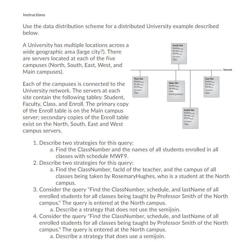 Solved Instructions Use the data distribution scheme for a | Chegg.com
