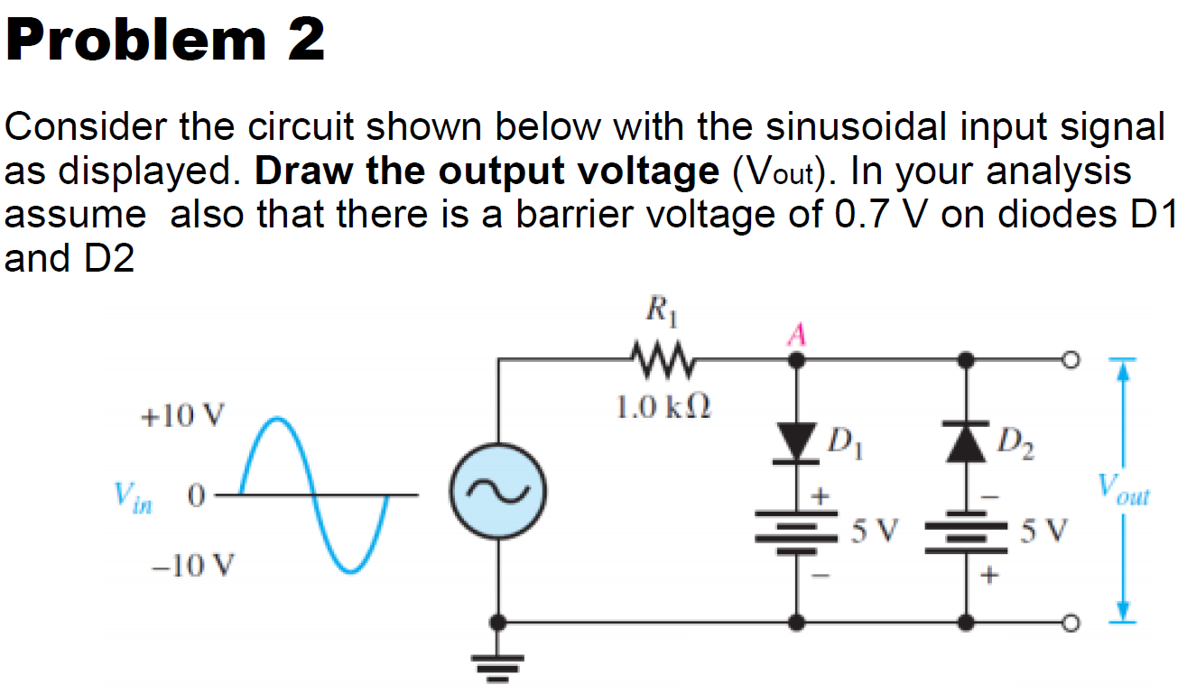 Solved Problem 2 Consider the circuit shown below with the | Chegg.com