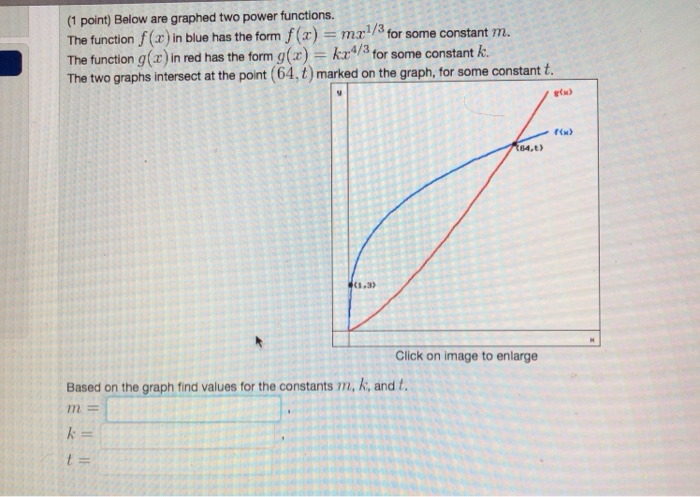 Solved (1 point) Below are graphed two power functions. The | Chegg.com