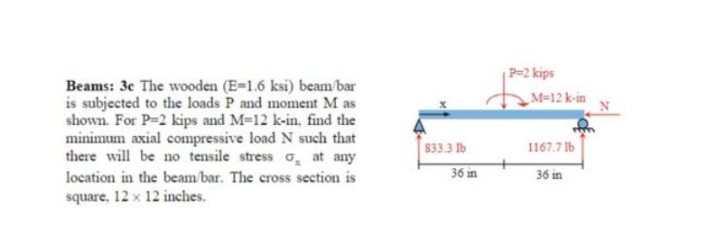 [Solved]: Beams: 3e The wooden (E=1.6 ksi) beam/bar is sub