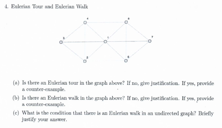 Solved Eulerian Tour and Eulerian Walk(a) ﻿Is there an | Chegg.com