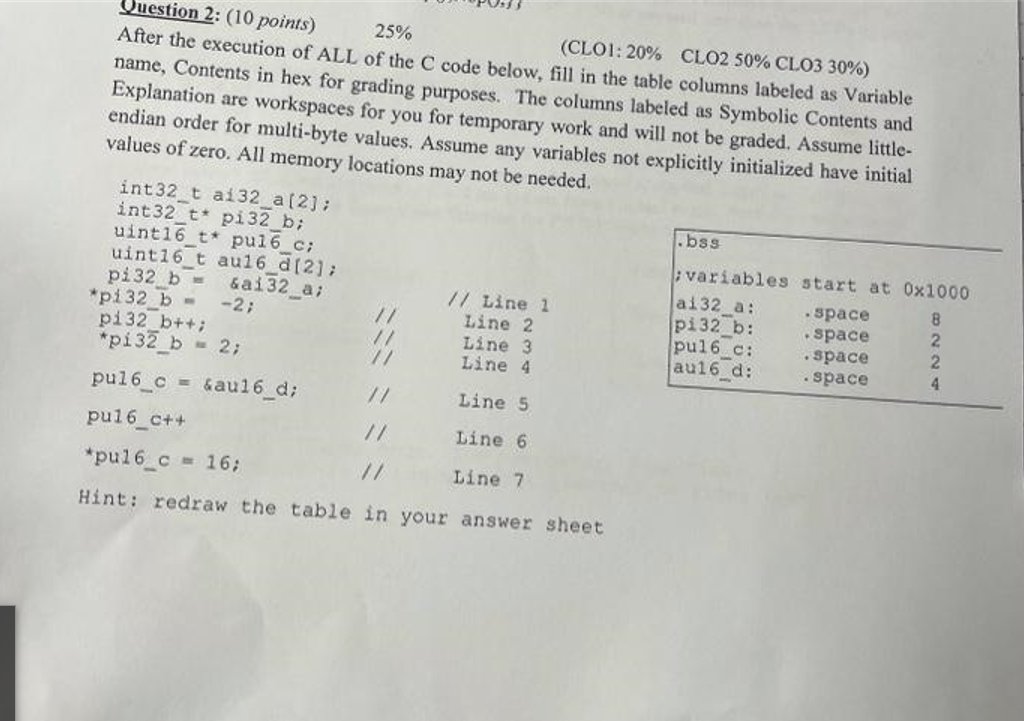 Question 2: (10 points) 25% (CLO1: 20% CLO2 50% CLO3 | Chegg.com