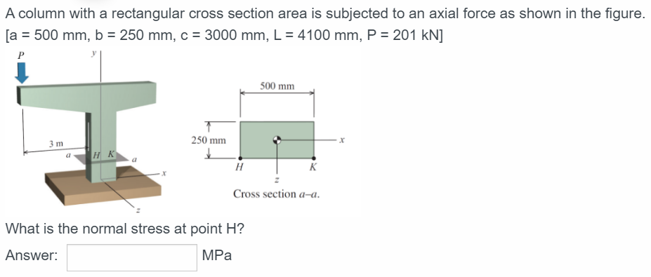Solved A column with a rectangular cross section area is | Chegg.com